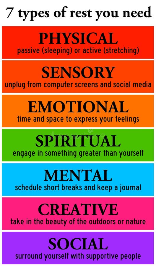 Passive Personality Traits