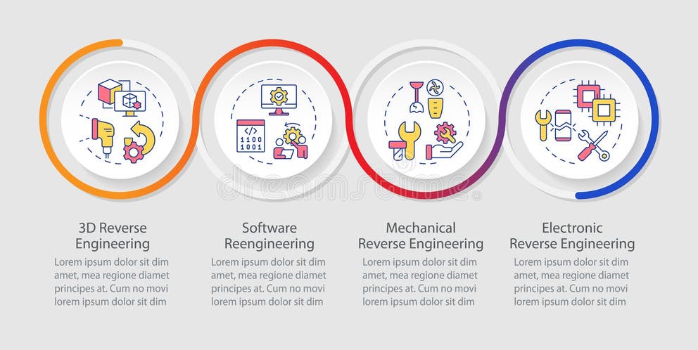 Types of Reverse Engineering Infographics Circles Sequence Stock Vector - Illustration of icons ...