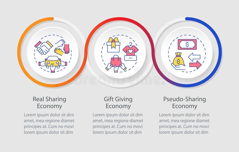 Types of Sharing Economy Infographics Circles Sequence Stock Vector ...