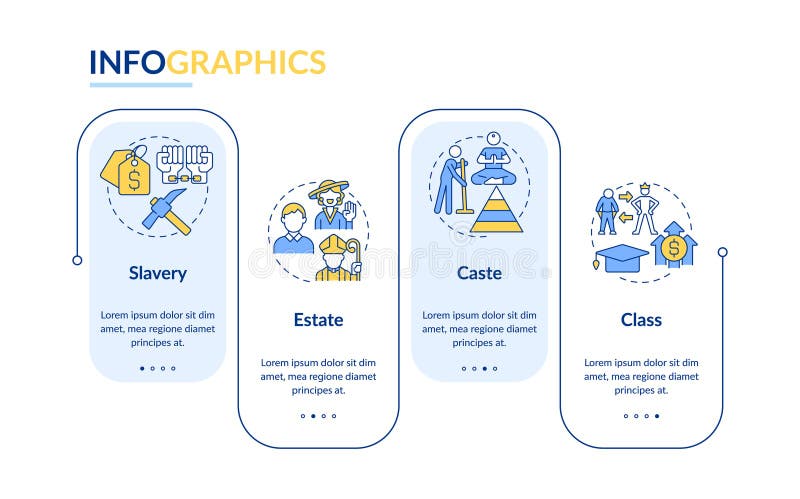 Types of Social Stratification Blue Rectangle Infographic Template ...