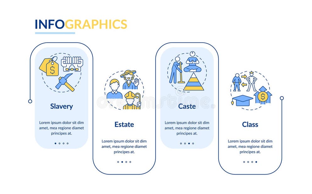 Types of Social Stratification Blue Rectangle Infographic Template ...