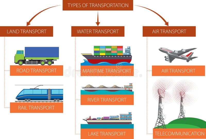 Off road vehicle stock vector. Illustration of crawler - 57159550