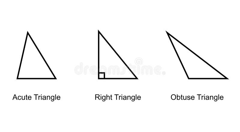 Types of Triangles on White Background Vector Stock Vector ...