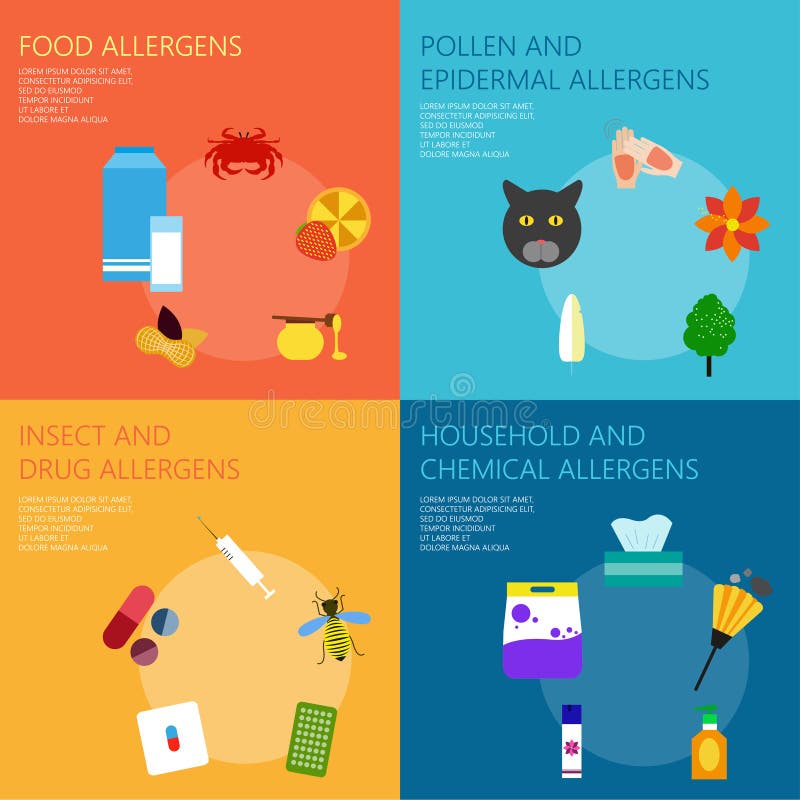 Types Van Allergenen Infographics Vector Illustratie - Illustration of ...