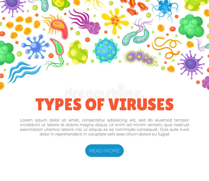 Types of Viruses Web Banner. Microbiology and Virology Microscopic ...