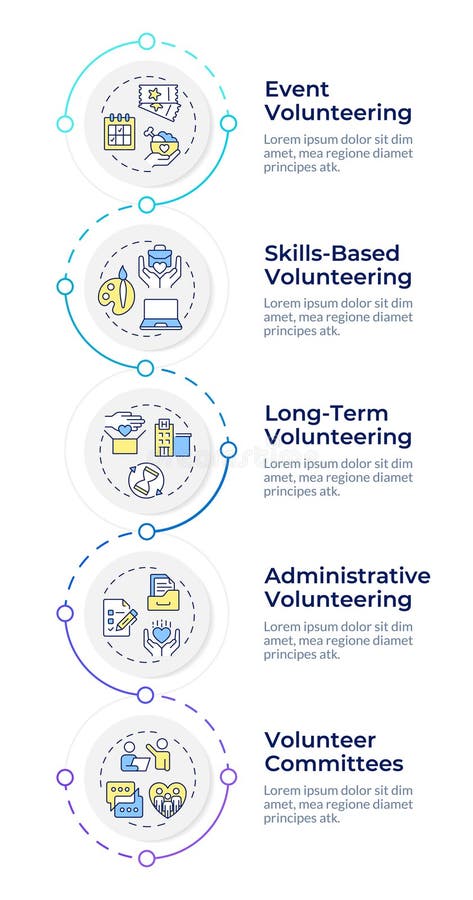 Types of Volunteering Infographic Vertical Sequence Stock Illustration ...