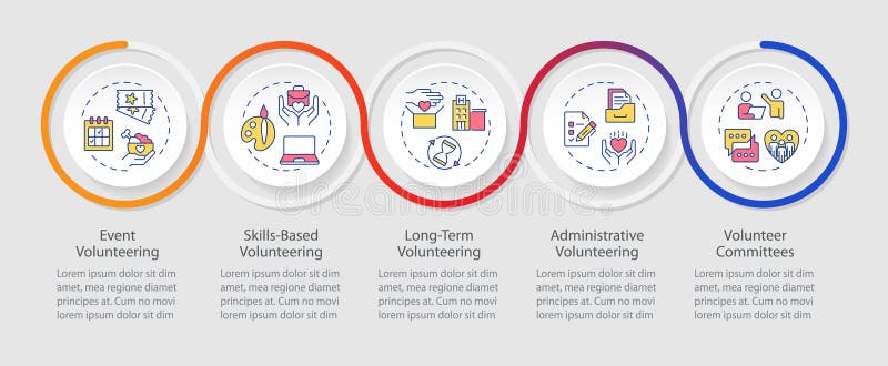 Types of Volunteering Infographics Circles Sequence Stock Illustration ...