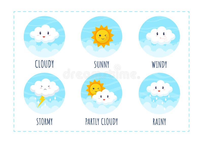 Types of Weather Conditions with Sunny, Cloudy, Windy, Rainy, Snow and ... Types of Weather Conditions with Sunny, Cloudy, Windy, Rainy, Snow and ...