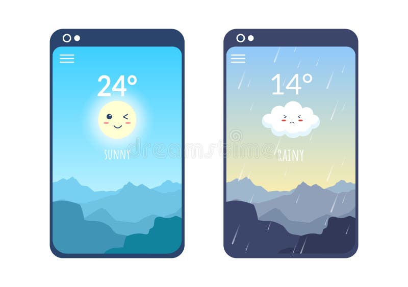 Types of Weather Conditions with Sunny, Cloudy, Windy, Rainy, Snow and ... Types of Weather Conditions with Sunny, Cloudy, Windy, Rainy, Snow and ...