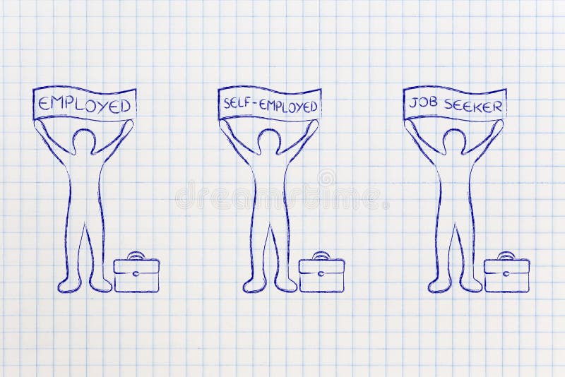Types of Work, Man with Banner with Different Employment Status Stock ...