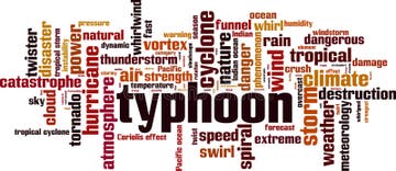 Typhoon word cloud stock vector. Illustration of storm - 280738927