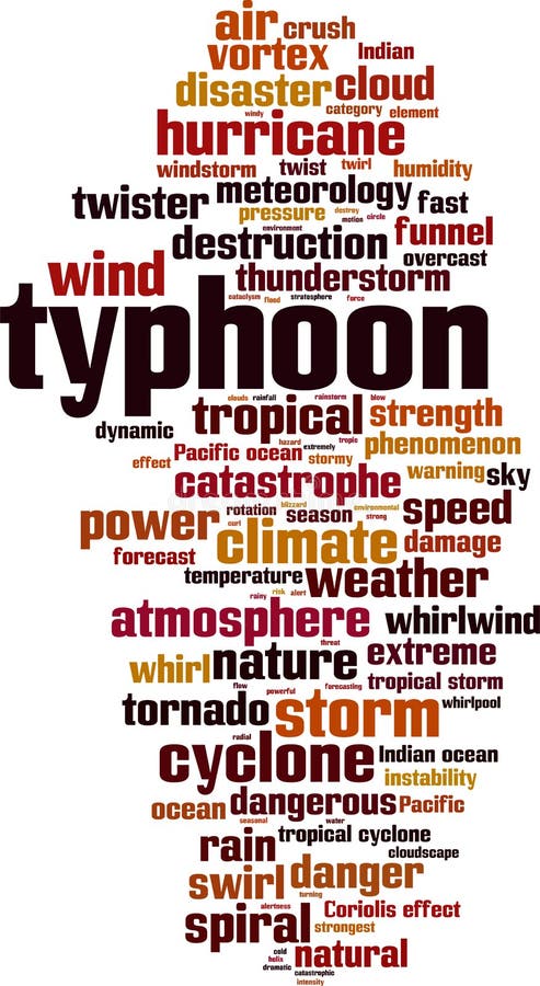 Typhoon word cloud stock vector. Illustration of destruction - 189214976