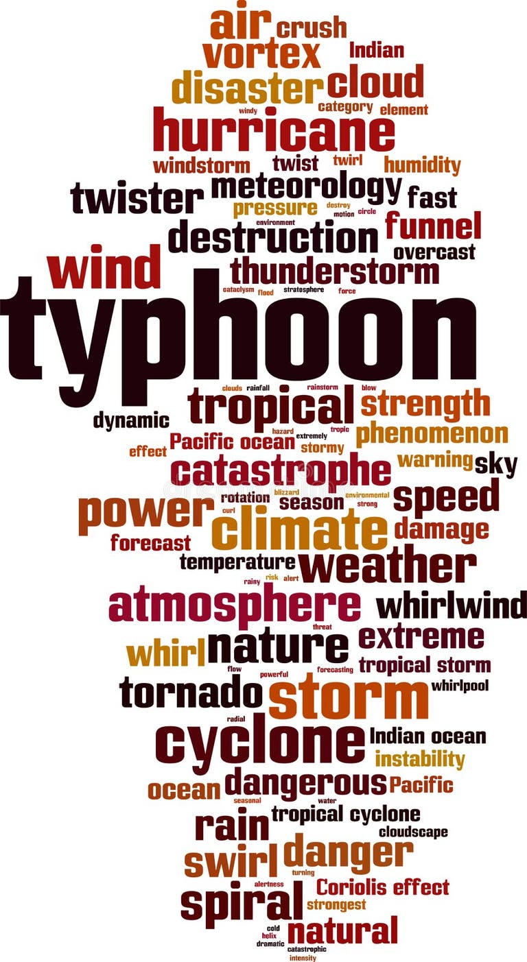 Typhoon Word Stock Illustrations – 91 Typhoon Word Stock Illustrations ...