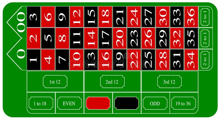 Roulette Table Layout Stock Illustrations – 304 Roulette Table Layout ...