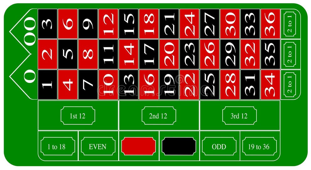 Roulette Table Layout Stock Illustrations – 298 Roulette Table Layout ...