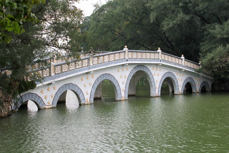 Typical Chinese Bridge Water, China Stock Image - Image of scenic ...