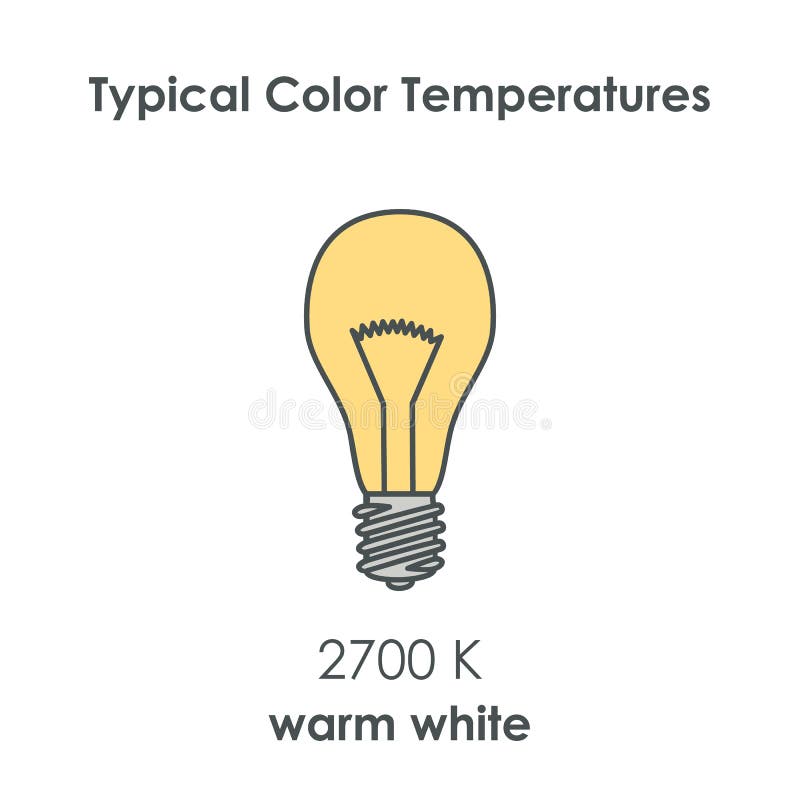 Typical Color Temperature of Bulb. Vector. Stock Vector - Illustration ...