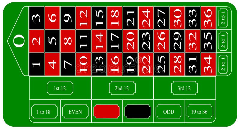 Roulette Table Layout Stock Illustrations – 199 Roulette Table Layout ...