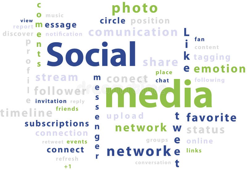 Social Media Word Cloud stock vector. Illustration of typography - 15229400