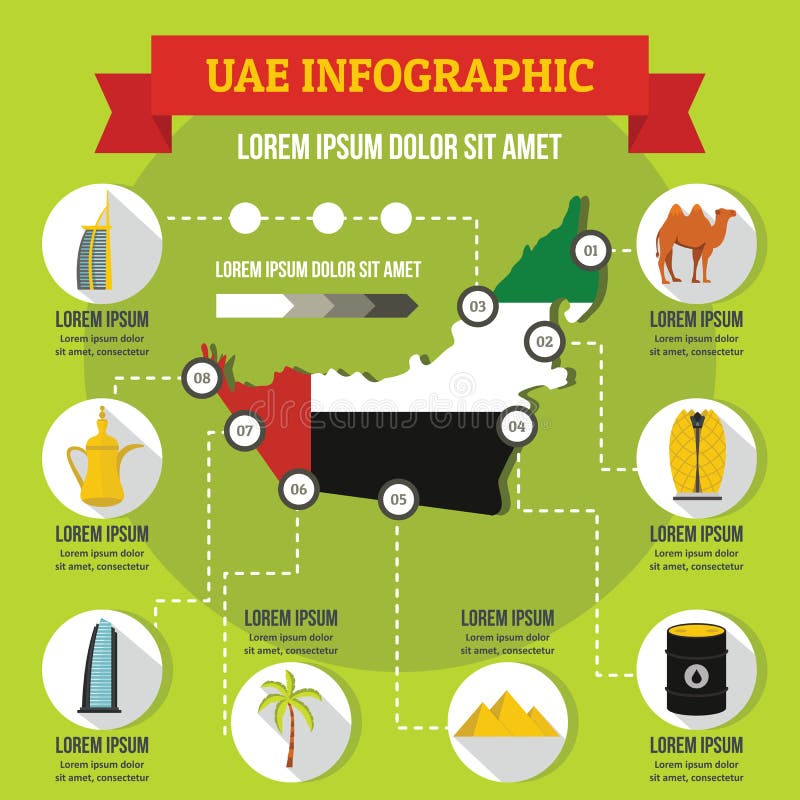 UAE Infographic Concept, Flat Style Stock Vector - Illustration of flat ...