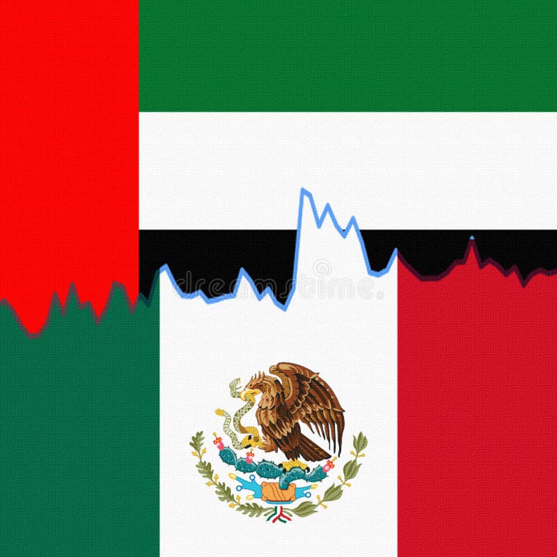 UAE and Mexico Flags Separated by a Line Chart. Stock Illustration ...