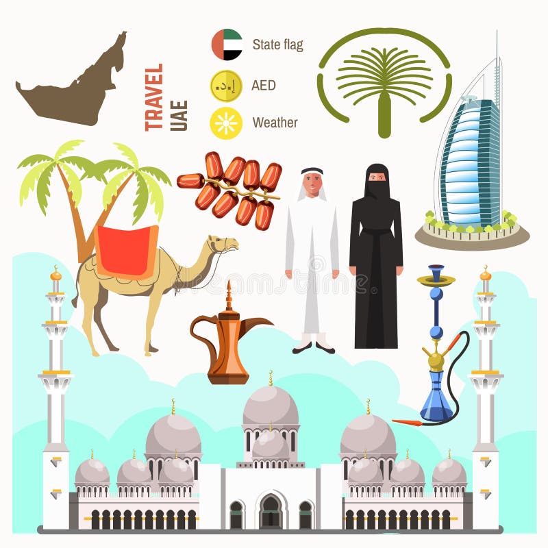 UAE Travel Concept Map Vector Stock Vector - Illustration of life, rank ...