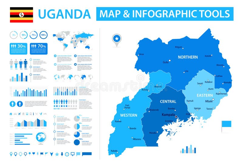 Uganda Infographic Map with Data Visualization Elements - Vector Map of Uganda Stock Vector ...