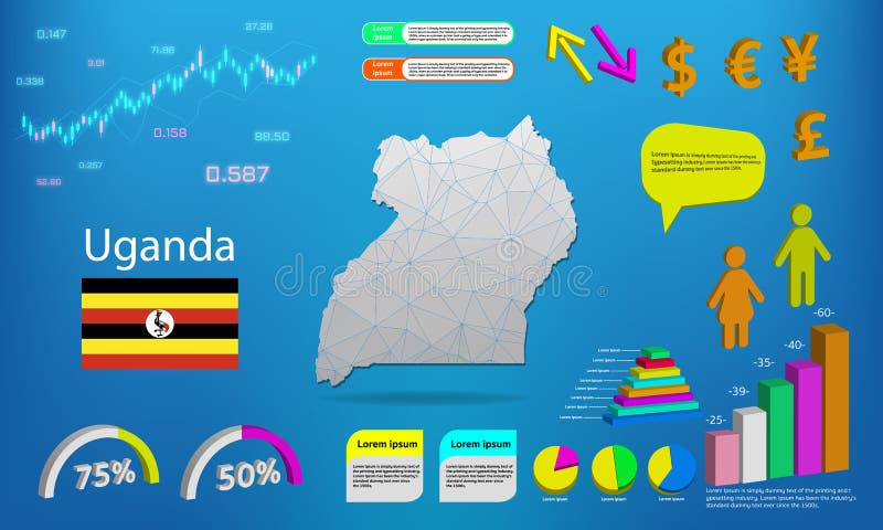 Uganda Map Info Graphics Charts Symbols Elements And Icons Collection Detailed Uganda Map