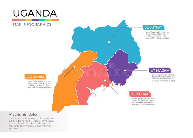 Uganda Map Infographics Vector Template With Regions And Pointer Marks Stock Vector