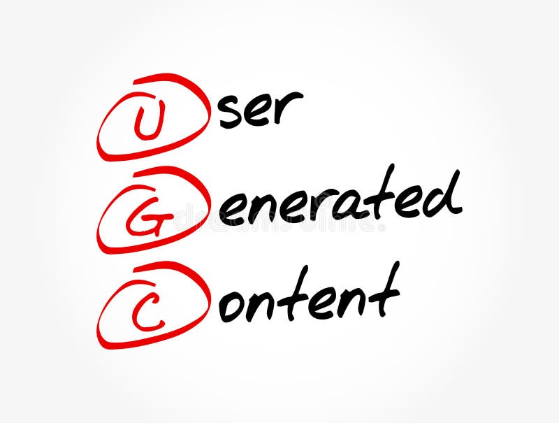 UGC User Generated Content - Specific Content Created by Customers and ...