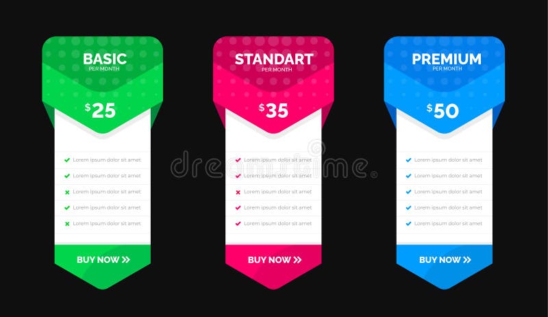 UI UX App Pricing Chart Table Subscription Design or Website Pricing ... UI UX App Pricing Chart Table Subscription Design or Website Pricing ...