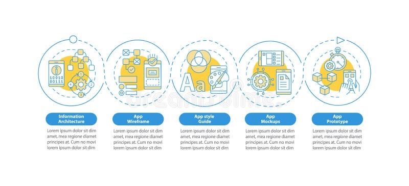 UI and UX Design Steps Vector Infographic Template Stock Vector ...