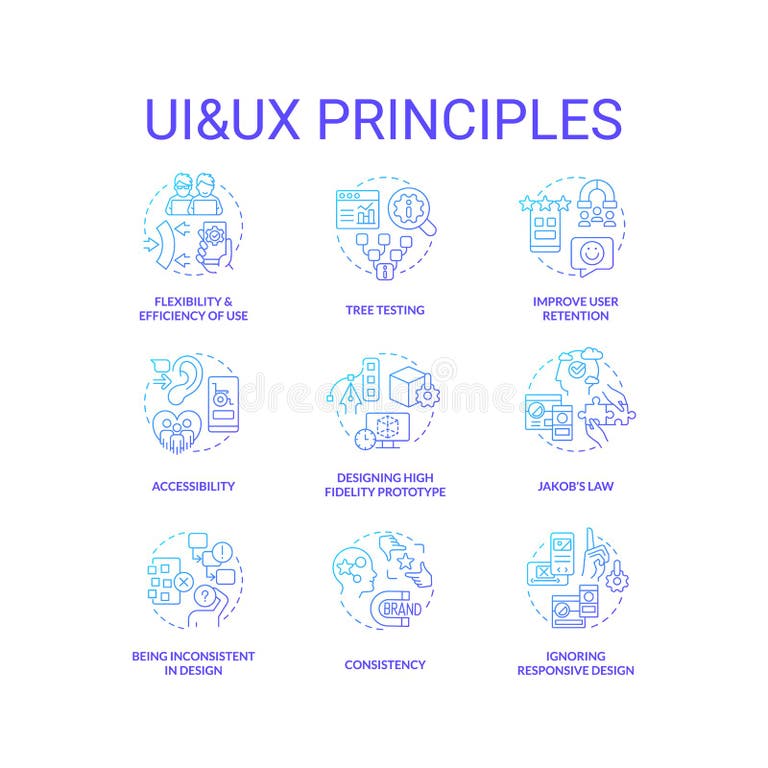 UI UX Rules Blue Gradient Concept Icons Set Stock Vector - Illustration ...