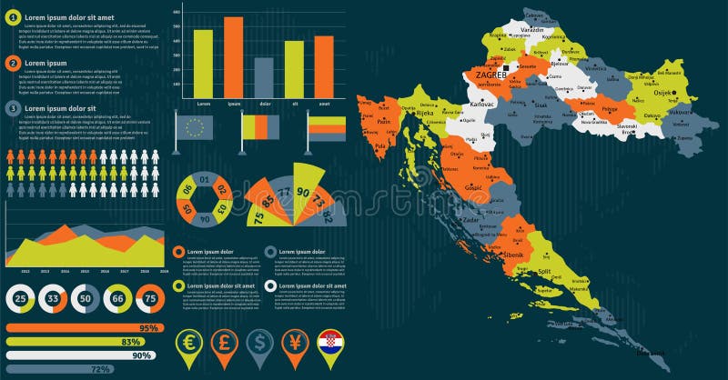 Demographics Croatia Map stock vector. Illustration of cartography ...