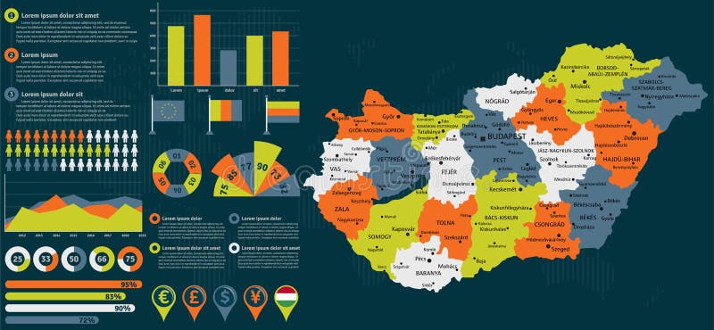 Detailed Hungary Map with Infographic Elements. Stock Vector - Illustration of data, design ...