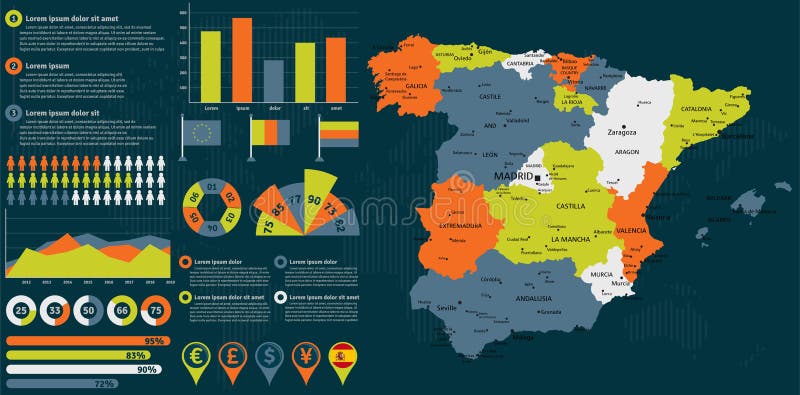 Barcelona Infographics Stock Illustrations – 42 Barcelona Infographics ...