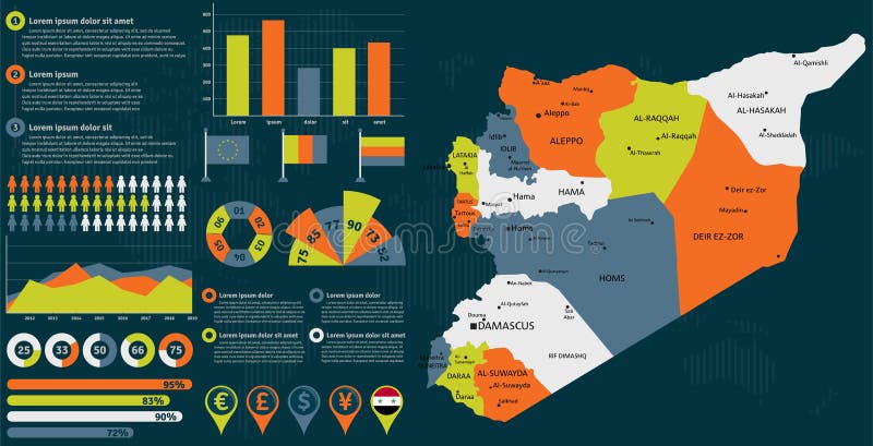 Detailed Syria Map with Infographic Elements. Stock Vector ...