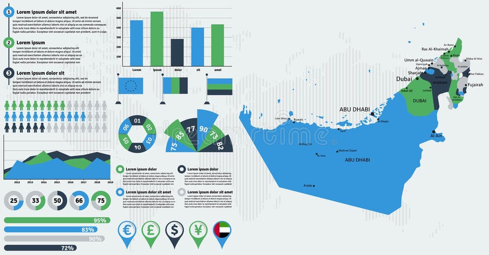 Green Infographic Dubai Stock Illustrations – 13 Green Infographic ...