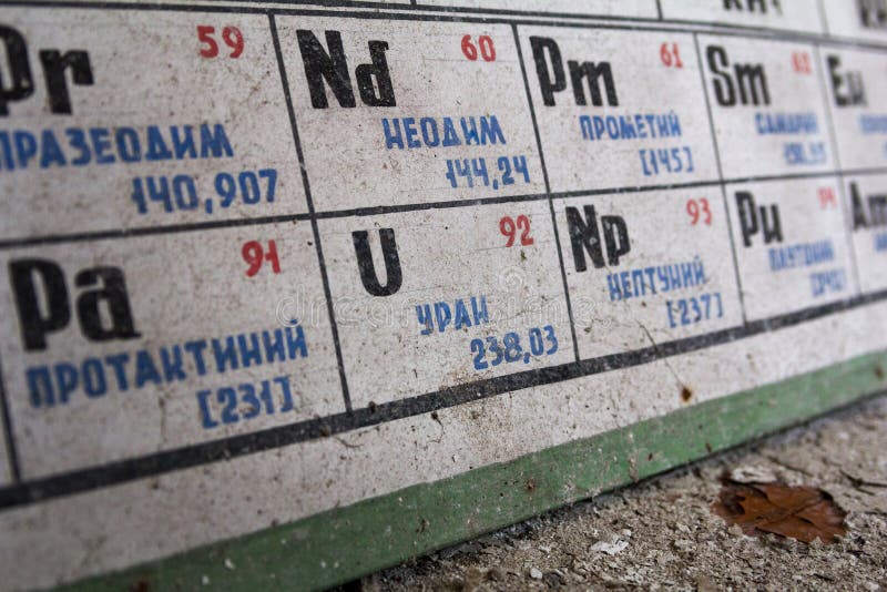 Uranium on the Periodic Table of the Elements Stock Photo - Image of ...
