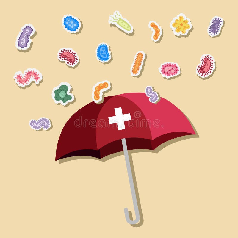 Umbrella As a Shield from Germs, Bacteria and Viruses. Vaccination and ...