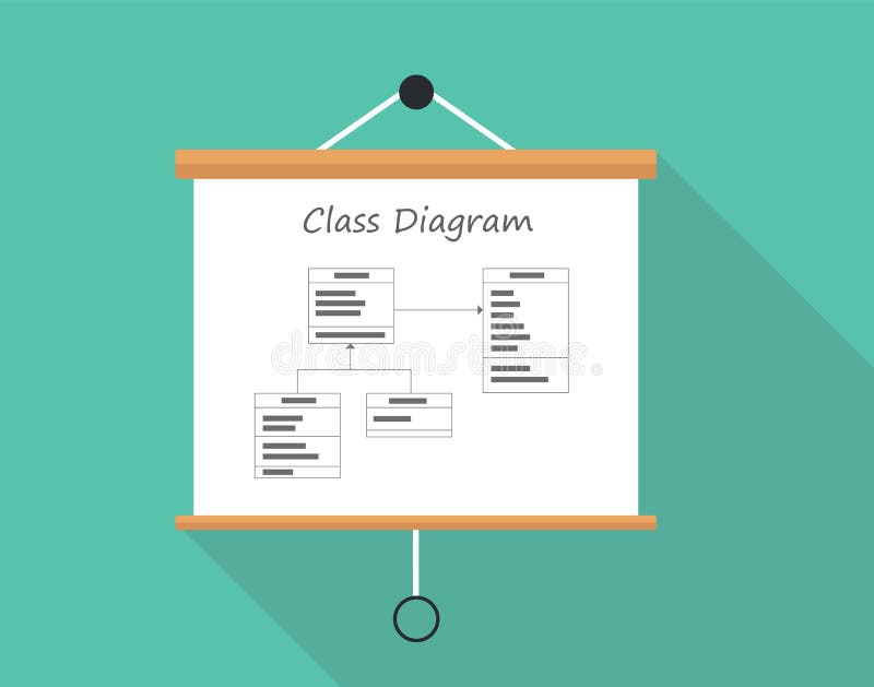Uml Unified Modelling Language Class Diagram Stock Vector ... Uml Unified Modelling Language Class Diagram Stock Vector ...