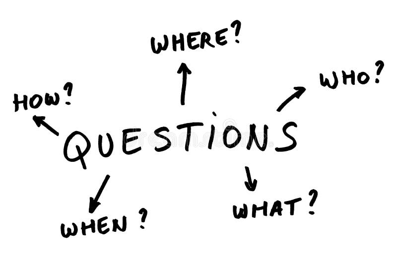 Un bon nombre de questions photo stock. Image du doute - 8160810