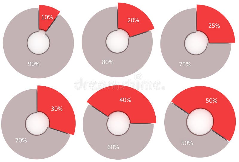 Insieme Dei Diagrammi Circolari 3d: 10%, 15%, 20%, 25%, 30%, 35%, 40% ... Insieme Dei Diagrammi Circolari 3d: 10%, 15%, 20%, 25%, 30%, 35%, 40% ...