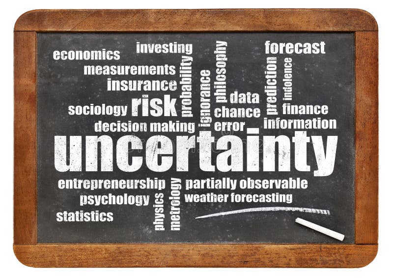 Uncertainty and Risk Word Cloud on Blackboard Stock Photo - Image of ...