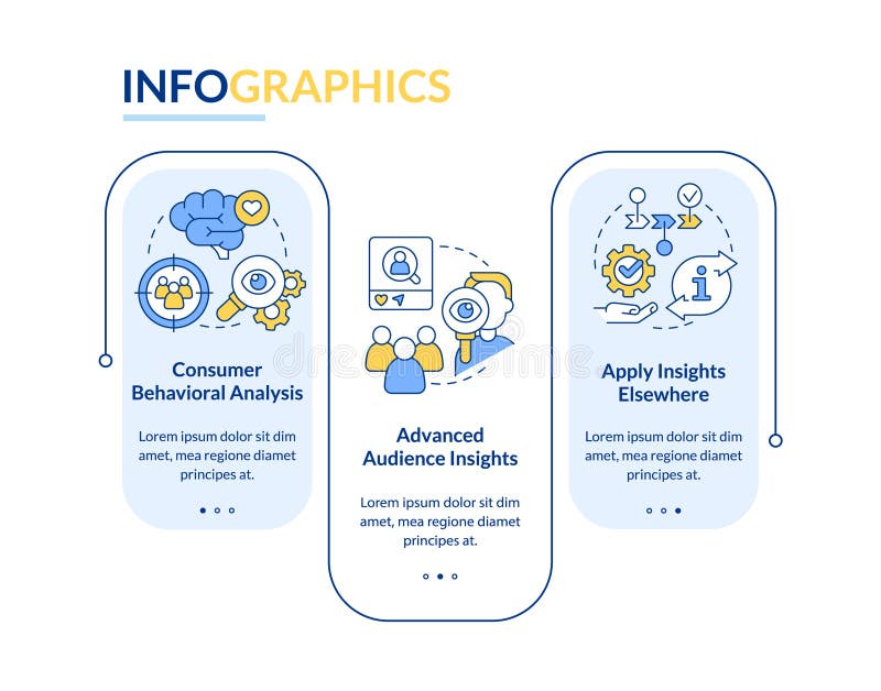 Understand Target Audience Behavior Rectangle Infographic Template ...