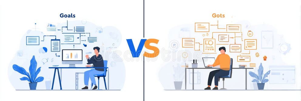 Understanding the Distinction between Goals and Systems in an ...