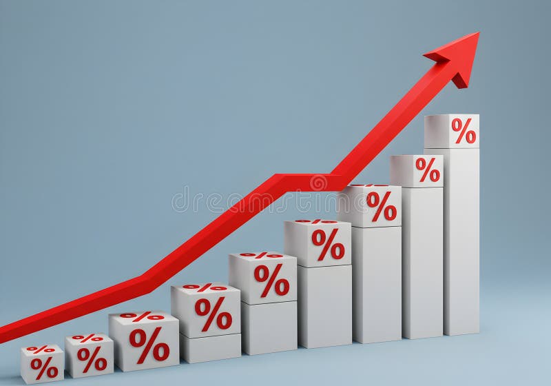Understanding Interest Rates: a Visual Guide To Rising Rates and ...
