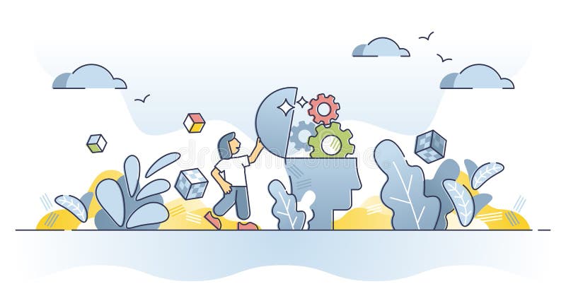 Understanding Mind, Knowledge and Education Inside Smart Head Outline ...