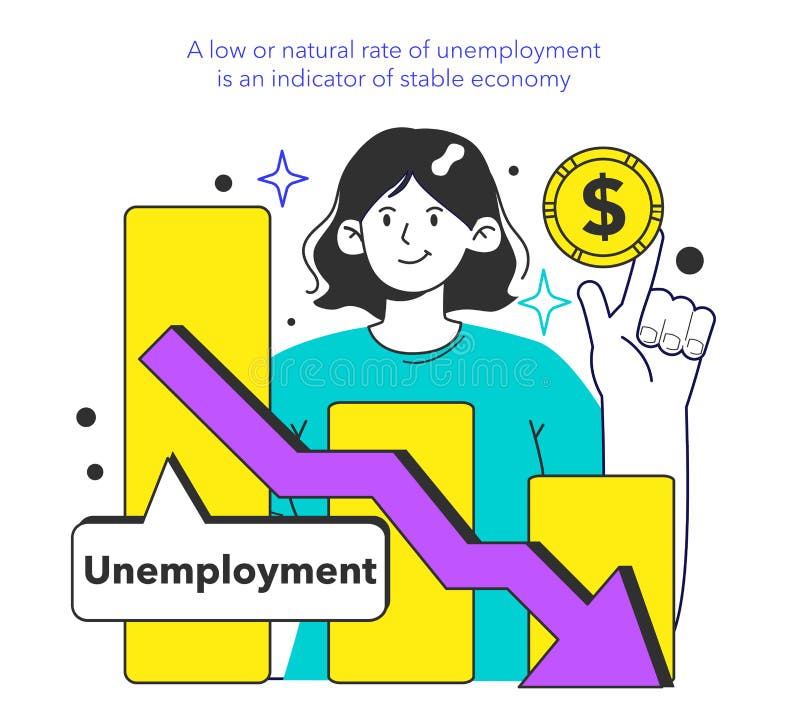 Unemployment Concept. a Low or Natural Rate of Unemployment is an ... Unemployment Concept. a Low or Natural Rate of Unemployment is an ...