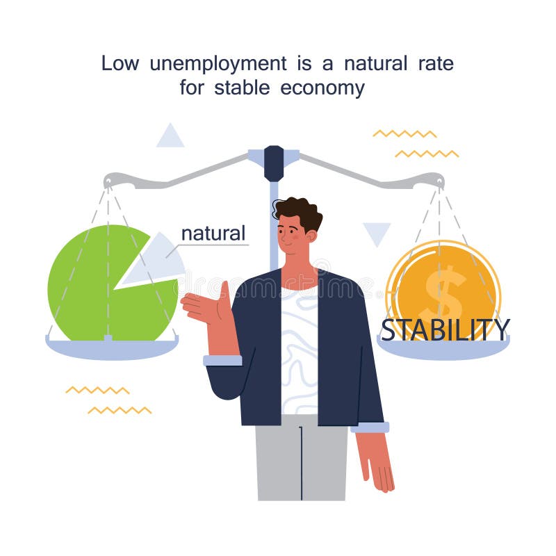 Unemployment Concept. Social Problem of Occupancy, Job Offer Stock ...